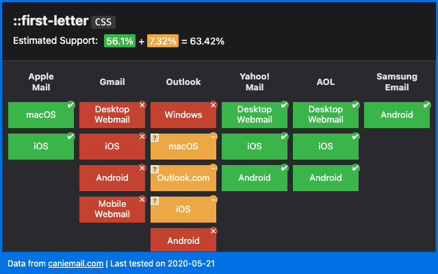 我可以发邮件吗？… ::first-letter - Can I Email 中文