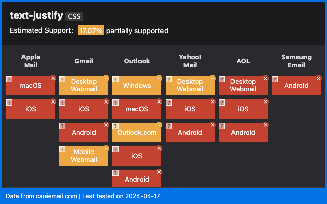 Can I email… text-justify