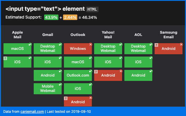 Can I Email Element